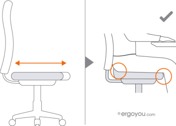 Bürostuhl richtig einstellen - in 3 Schritten - ergoyou