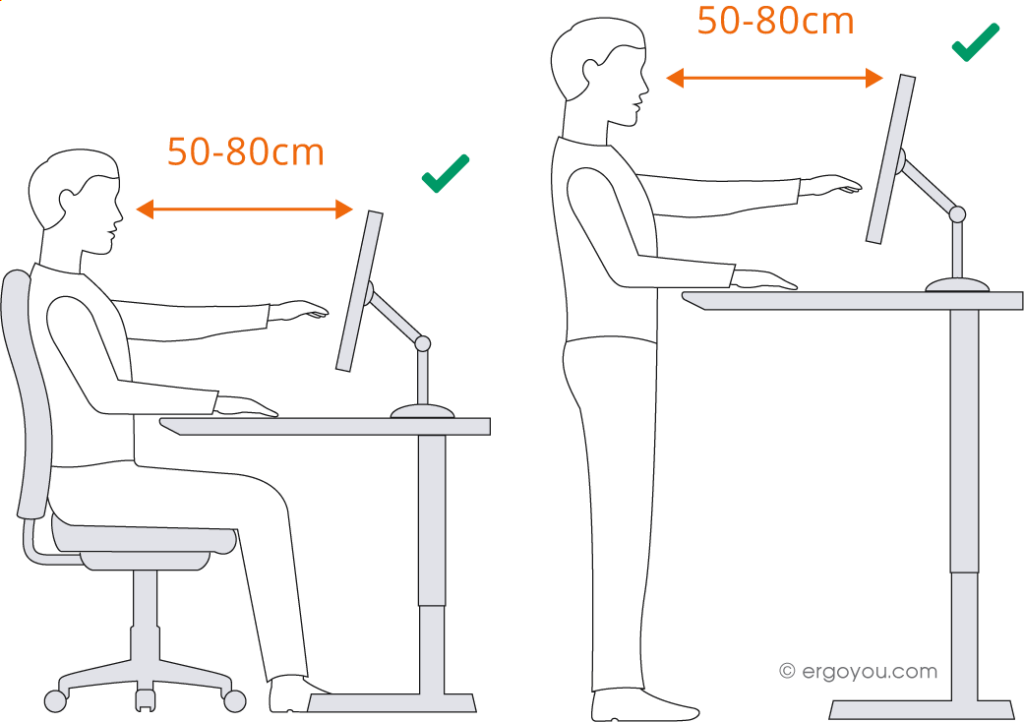 PC-Arbeitsplatz richtig einstellen - 4 Schritte Anleitung - ergoyou